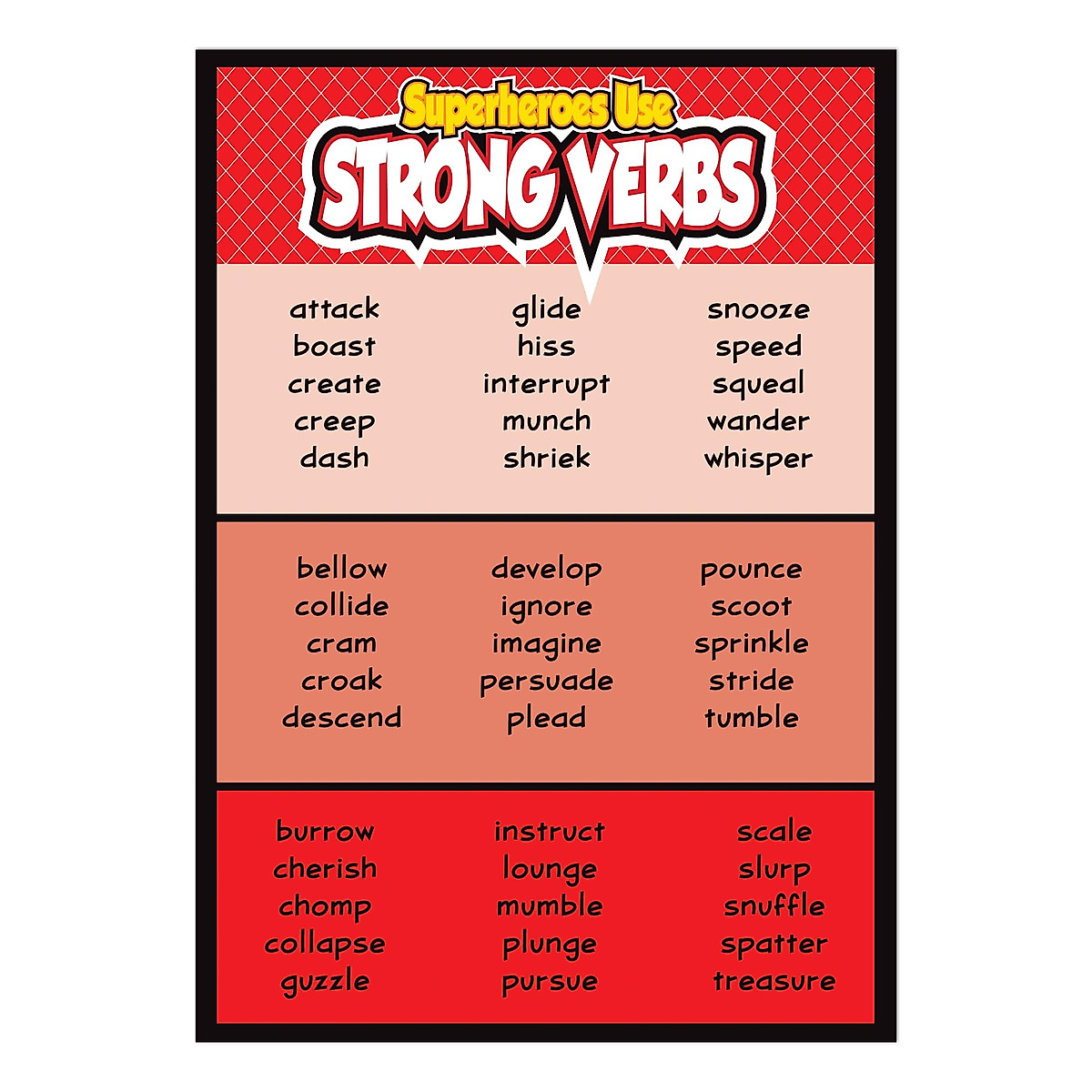 Carson Dellosa Super Power Super Word Choices Bulletin Board Set (110311)