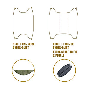 OneTigris SHIELD CRADLE Pro Double Hammock Underquilt for Winter Hammock Camping, Large Wide Under Blanket for Adults & Kids Camping, Hiking, Backpacking, Travel, Backyard, Beach, Indoor, Outdoor