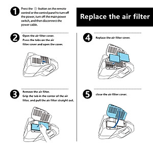 Can-Meageren Replacement ELPAF40 Air Filter Fit for EPSON Projector Powerlite 480/485W BrightLink 475Wi/480i/485Wi EB-470/475W/475Wi/480/480E/485W/485Wi/1410Wi/400Wi
