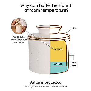 Jersinwei French Butter Dish, Butter Crock for Counter with Water Line, Ceramic Butter Keeper for Spreadable Butter - Chrismas Gift Home Kitchen Decor - Reactive Glaze Collection - Shell White