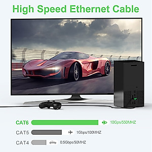 200FT Cat6 Outdoor Ethernet Cable, In-Ground, Heavy Duty Direct Burial, 24AWG CCA Patch Cord for Laptops, PCs, Routers, Printers, Surveillance Camera, POE, UTP Cat 6 Internet Cable with 25 Cable Ties