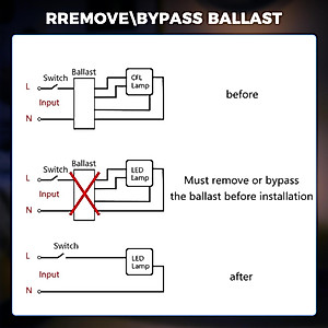Bonlux 2-Pack 6W GX23 2-Pin LED PL Retrofit Lamp 13W GX23d CFL Replacement 180° Beam Angle Daylight 6000k LED PL Horizontal Recessed Down Light Bulb (Remove/Bypass The Ballast)