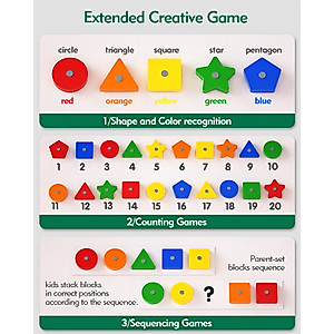 Boby Montessori Wooden Magnetic Fishing Game Child Toys Shape&Colors Sorting Cupcakes for Toddlers 2-4 Years Matching Games for Toddlers