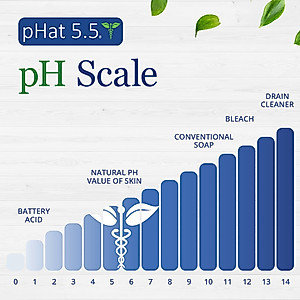 pHat 5.5 Body Cream & Moisturizer for Dry Skin on Face - Anti Redness Face Cream & Face Lotion for Sensitive Skin - Dry Skin Face Moisturizer & Itchy Skin Relief Cream - Hydrating Face Cream (8oz)