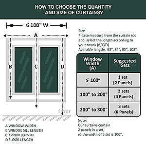 FY FIBER HOUSE Vertical Standards Super Soft Luxury Velvet Vintage Curtains Room Darkening Window Panels for Bedroom Living Room Office Nursery 52Wx108L Inch Grommet Set of 2 Dark Green