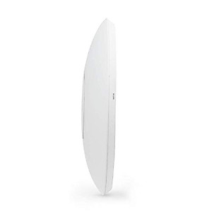 Ubiquiti UniFi AP AC PRO 802.11ac Scalable Enterprise Wi-Fi Access Point (UAP-AC-PRO-E-US) PoE Adapter Sold Separately