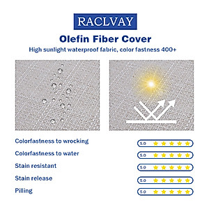 RACLVAY Outdoor Deep Seat Cushions Set, Waterproof & Fade Resistant Patio Furniture Cushions, Deep Seat Bottom and Memory Foam Back Cushion, Outdoor Chair Cushions for Chair and Couch 24x24x4 inch