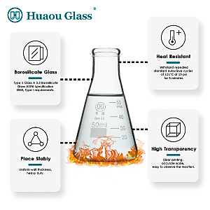 50ml Glass Erlenmeyer Flask Set, Narrow Mouth Graduated Flasks, 3.3 Borosilicate Glass, Ideal for Laboratory, Classroom or Home Use, HUAOU, Pack of 6