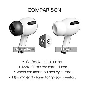 PZOZ 3 Pairs Replacement Ear Tips Compatible with Apple AirPods Pro & Pro 2nd (2022), Memory Foam Reducing Noise in-Ear Eartips Accessories (Fit in The Charging Case) (S/M/L, Black)