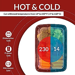 Reli. Meal Prep Containers, 38 oz. | 45 Pack | Large 1 Compartment Food Container w/Clear Lids | Microwavable Food Storage Containers |Black Reusable Bento Box/Lunch Box Containers for Food/Meal Prep