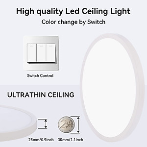 Lexier 4Pack 12 Inch 3200LM Flush Mount LED Ceiling Lights,White 28W Slim Ceiling Light Fixture Round Day White 6000K Thin Round Flat Ceiling Light 120V Surface LED Ceiling Light 300W Equivalent