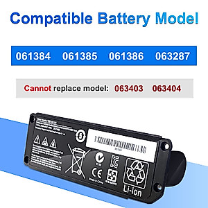 AY 061384 Replacement Battery Compatible with Bose SoundLink Mini I Only, Fits 061384 061385 061386 063287 [21.46WH/2900mAh]