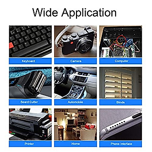 Demeras Electric Dust Blower, 2 Speed Adjustment Easy Operation High Efficiency Portable Air Duster Comfortable Grip with 2 Wind Nozzles for Home