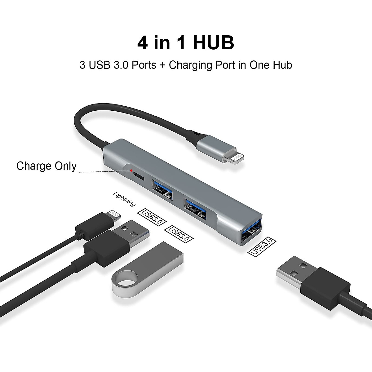 Lightning to USB Hub [Apple MFi Certified] 4-in-1 USB OTG Hub with 3 USB 3.0 Port and Fast Charging Port for iPhone/iPad Compatible with USB Microphones/USB Flash Drive/Keyboard/Mouse/USB Sound Card