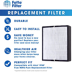 Fette Filter - FF50 True HEPA H13 Air Purifier Filter Compatible with Alen Breathesmart FIT50 Air Purifer - Pack of 1 Part #FF50 for Alen BreatheSmart Filter