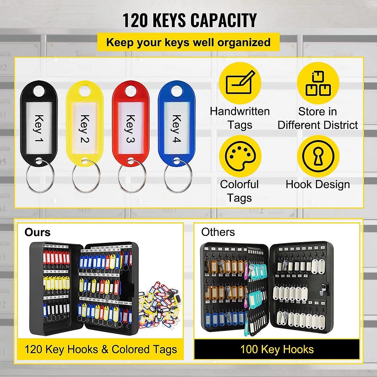 VEVOR Key Cabinet, Key Lock Cabinet Steel, Q235 Steel Key Storage, Wall Mounted Key Storage Box, Black Key Box Organizer for School, Office, Hotel, Bank (120 positions)