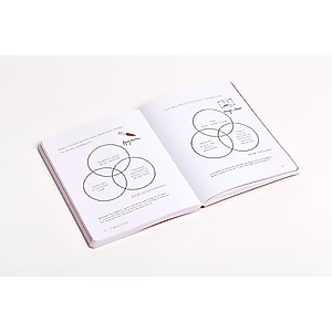 Design the Life You Love: A Step-by-Step Guide to Building a Meaningful Future