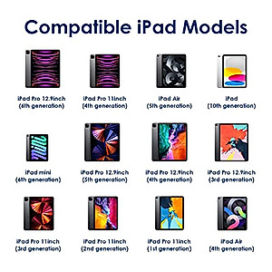 20W USB C Fast Charger,Compatible with iPad Pro 12.9inch 6th/5th/4th/3rd; iPad Pro 11inch 4th/3rd/2nd/1st; iPad Air 4/5th; iPad 10th;Ipad Mini 6th, PD Wall Charger with 6.6ft USBC to C Charging Cable