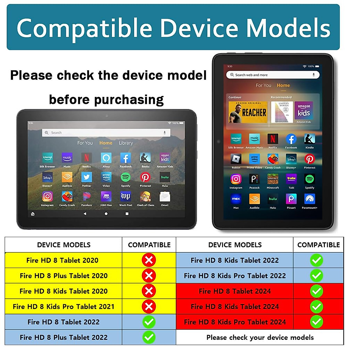 Fire HD 8 & HD 8 Plus Tablet Case (Only 12th Gen,2024/2022) - DJ&RPPQ [Light-Duty] Full Body Rugged Cover with Built-in Screen Protector for Kindle Fire HD 8 Kids Tablet & Kids Pro Tablet - Black