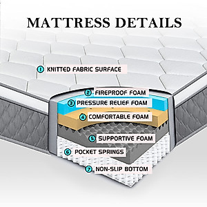 CHEVNI Queen Mattress 10 inch, Hybrid Mattresses Individual Pocket Springs with CertiPUR-US Gel Memory Foam Mattress in a Box,Medium Firm Queen Size 80" L x 60" W x 10" T