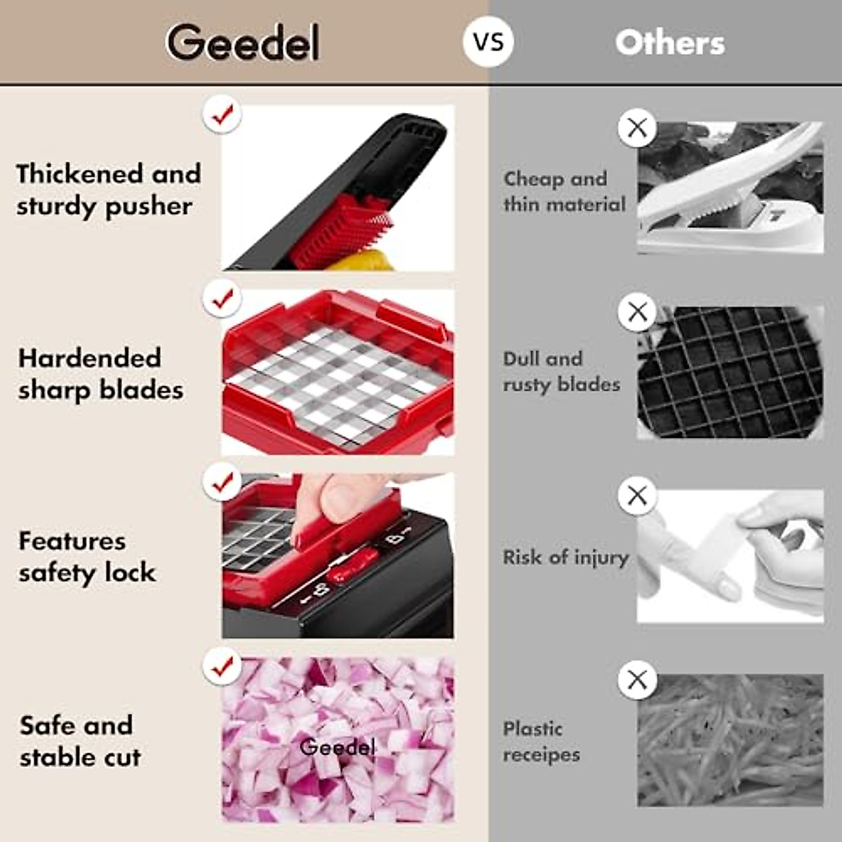 Geedel Vegetable Chopper, Onion Chopper Pro Food Chopper, Kitchen Vegetable Slicer Dicer Cutter Grater, Veggie Chopper with container for Salad Onion Potato Carrot (4 in 1, Red)