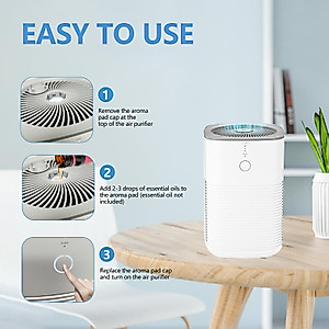 KEEPOW 30 Pack Aroma Pads Refills Compatible with LEVOIT Core Mini/LV-H128 Air Purifier, Essential Oil Pads Replacement Aromatherapy Refill Pads