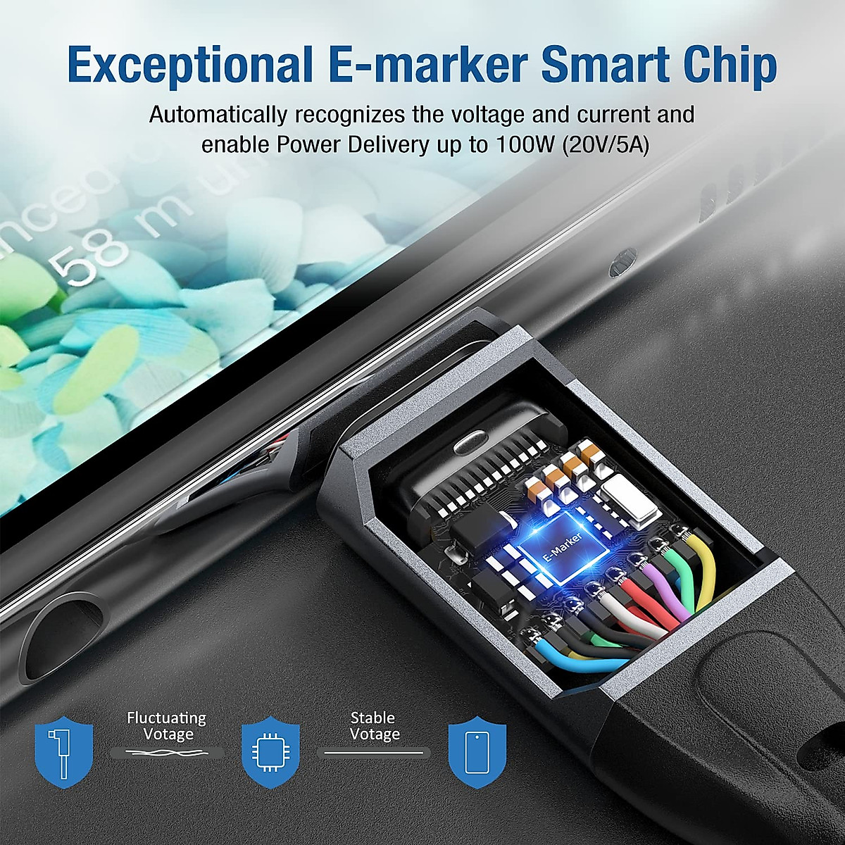 USB C to USB C 3.2 Gen2x2 Cable 100W, 20Gbps Right Angle 4K@60Hz Video Cord, Super Soft 90 Degree Type-C Data Cable with E-Marker for Thunderbolt 3/4, MacBook, iPad Pro, iPhone 15 Pro, Switch (1.64FT)