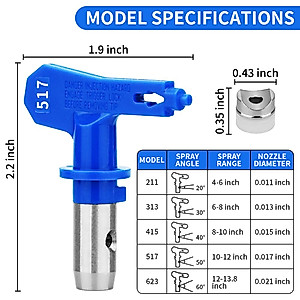 6Pcs Reversible Spray Nozzle Tips,Airless Spray Tips,Airless Spray Gun Nozzle,Tip Guard and Airless Spray Tip Organizer. (211,313,415,517,623)