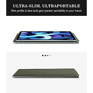 MoKo 9-11 Inch Tablet Sleeve, PU Leather Briefcase Slim Stylish Case Fits New 11-inch iPad Pro M4/iPad Air M2 2024, iPad Air 5/4/3th 10.9/10.5, iPad 10/9/8th Gen 10.9/10.2,Tab S8/S9 11, Midnight Green