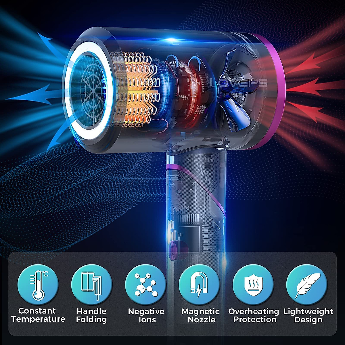 Hair Blow Dryer, Foldable Handle 1800W Ionic Travel Hiar Dryer, Constant Temperature Hair Care Without Hair Damage