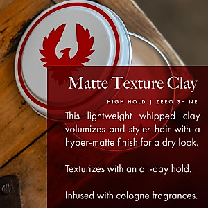 Atlas Matte Texture Clay 2.4 Ounce is a No Shine, Ultra Lightweight, Medium to Firm Hold, Thickening, Texturizing, Separating, Hair Styling and Grooming Product for Men and Women