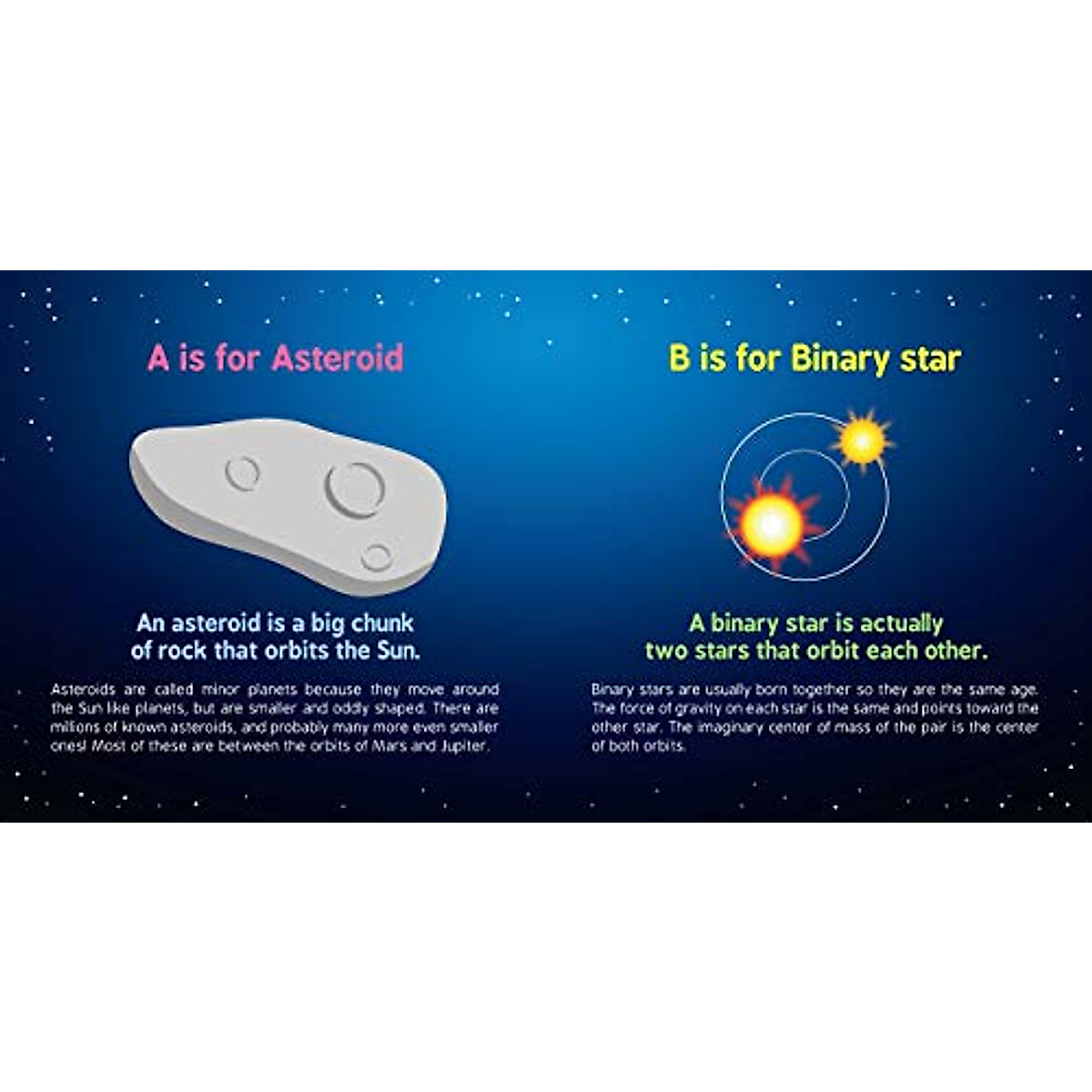 ABCs of Space: Explore Astronomy, Space, and our Solar System with this Essential STEM Board Book for Kids (Science Gifts for Kids) (Baby University)