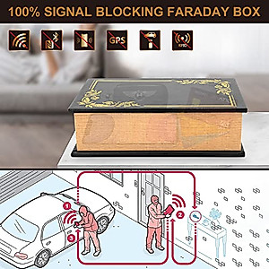 MONOJOY Faraday Box for Key Fob: Key Fob Signal Blocker Box Faraday Key Fob Protector Box RFID Key Fob Protector Faraday Cage Key Fob Box Signal Blocker - RFID Box for Car Keys Phones Credit Card