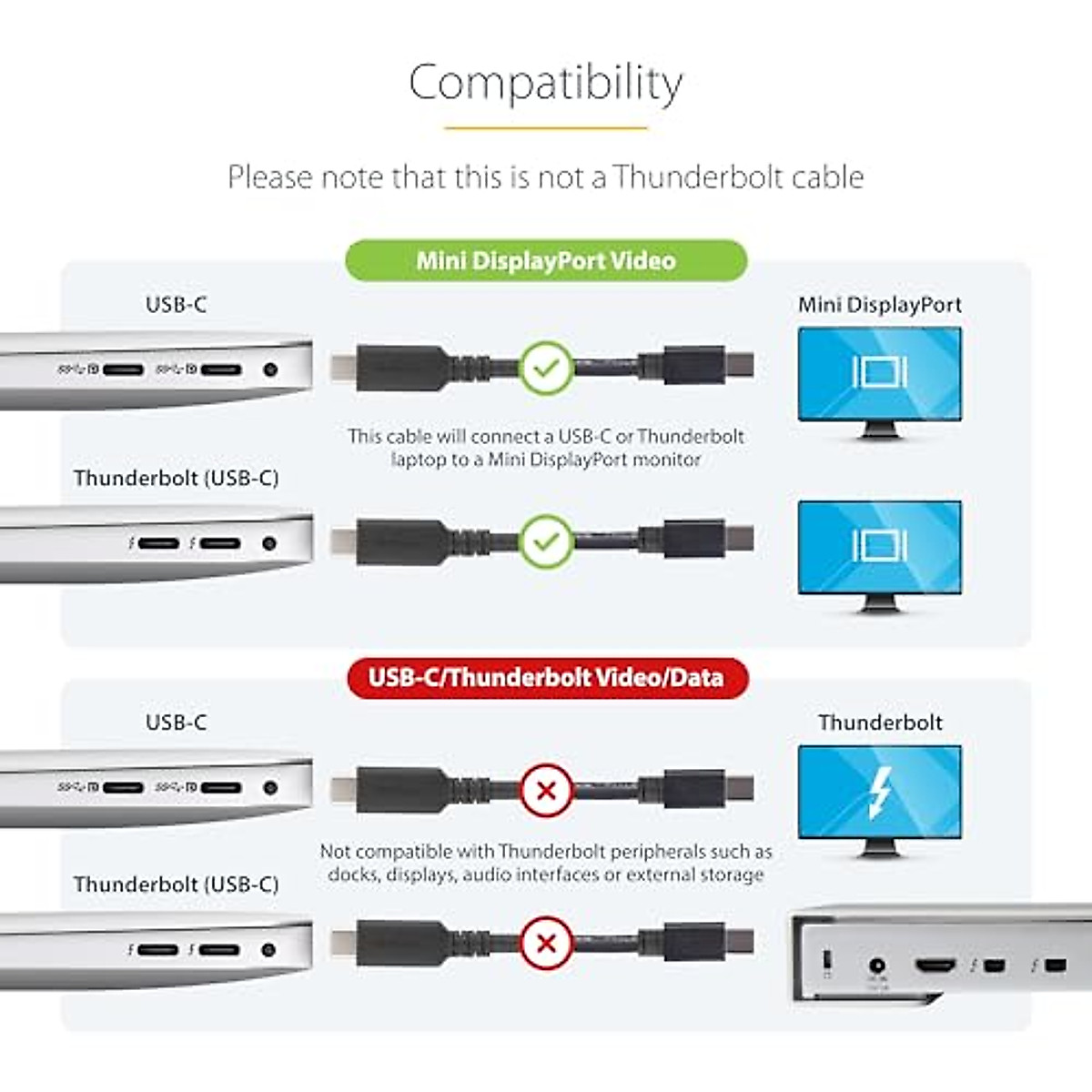 StarTech.com 1m / 3.3ft USB-C to Mini DisplayPort Cable - 4K 60Hz - Black - USB 3.1 Type C to mDP Adapter (CDP2MDPMM1MB)