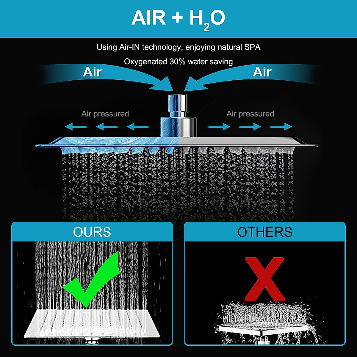 Shower Head, High Pressure Rainfall Shower Head with 11" Adjustable Extension Arm and 9 Settings Handheld Showerhead Combo with Holder, Retractable 59" Hose, Flow Regulator, Chrome (12 Inch1, Chrome)