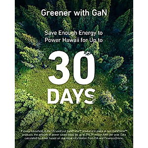 Anker GaNPrime 65W Charging Station, 615 USB C Power Strip for Travel and Work, 5-in-1 Power Strip with 2AC,2 USB C, 1 USB A, 3ft, Power Delivery for iPhone, Galaxy S22, iPad, MacBook,and More(Black)