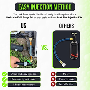 LEAK SAVER Direct Inject Ultimate 3-in-1 | AC Refrigerant Leak Sealer | with UV Dye & Moisture Remover | for Most HVAC Systems Up to 5 Tons - Professional AC Leak Sealer - AC Stop Leak