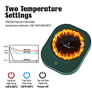 HOWAY Pressure Activated Mug Warmer Coffee Cup Warmer for Desk, 4 Hours Auto Shut off, 2 Temperature Settings Control for Warm Hot Beverage, 110V