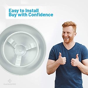 EVERTECHPRO ECAP321 Flue Cap Replacement for Universal HVAC