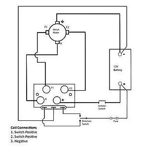 500 Amp Winch Contactor Solenoid Relay for 6000 to 18,000 lb Winches Fits Warn (12V)
