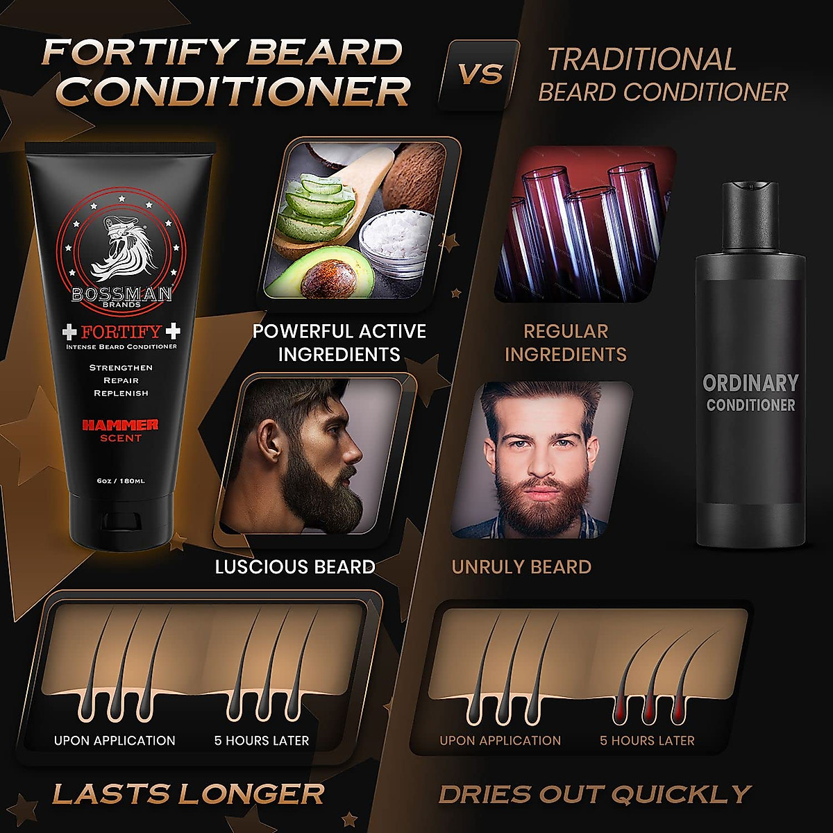 Bossman Fortify Intense Beard Conditioner - Shower Beard Wash, Moisturizer and Beard Softener for Men - Beard Growth Products - Made in USA (Hammer Scent)