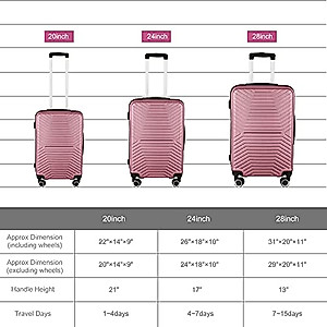 HOUAGI Luggage Sets Expandable ABS Hardshell 3pcs Clearance Luggage Hardside Lightweight Durable Suitcase sets Spinner Wheels Suitcase with TSA Lock 20in/24in/28in