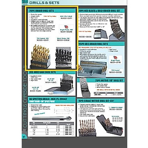 HHIP 5000-0001 TiN Coated HSS Drill Set, 29 Piece, 1/16"-1/2"