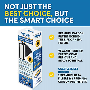 Veva HEPA Filter B Replacement, Compatible with Germ Guardian FLT4825 HEPA, AC4900CA, AC4825, AC4850PT, AC4820, Pack of 2 HEPA Filter / 8 Carbon Pre-Filters for GermGuardian Filter B