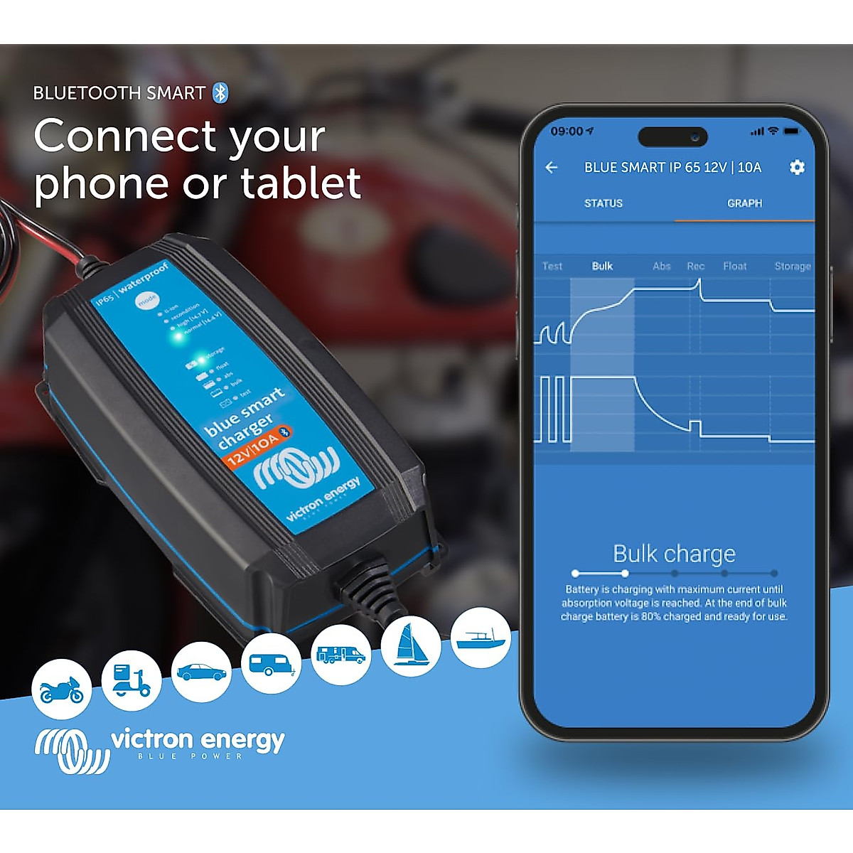 Victron Energy Blue Smart IP65 Smart Car Battery Charger 12V 10A, Float & Trickle Charger and Desulfator for Motorcycle, ATV, RV, Lithium and Deep Cycle Batteries