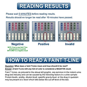 5 Pack Identify Diagnostics 6 Panel Drug Test Dip - Testing Instantly for 6 Different Drugs THC50, COC, MOP, OXY, MET, BZO ID-CP6-DIP (5)