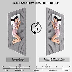 Maxzzz 4 Inch Mattress Topper Full Size, Firm Memory Foam Bed Mattress Topper, Ventilated Mattress Pad CertiPUR-US Certified Plush