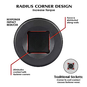 MIXPOWER 1-Inch Drive (F) to 3/4-Inch (M) Impact Socket Adapter and Reducer, Chrome Molybdenum Steel, Ball Detent, Tapered Square End…
