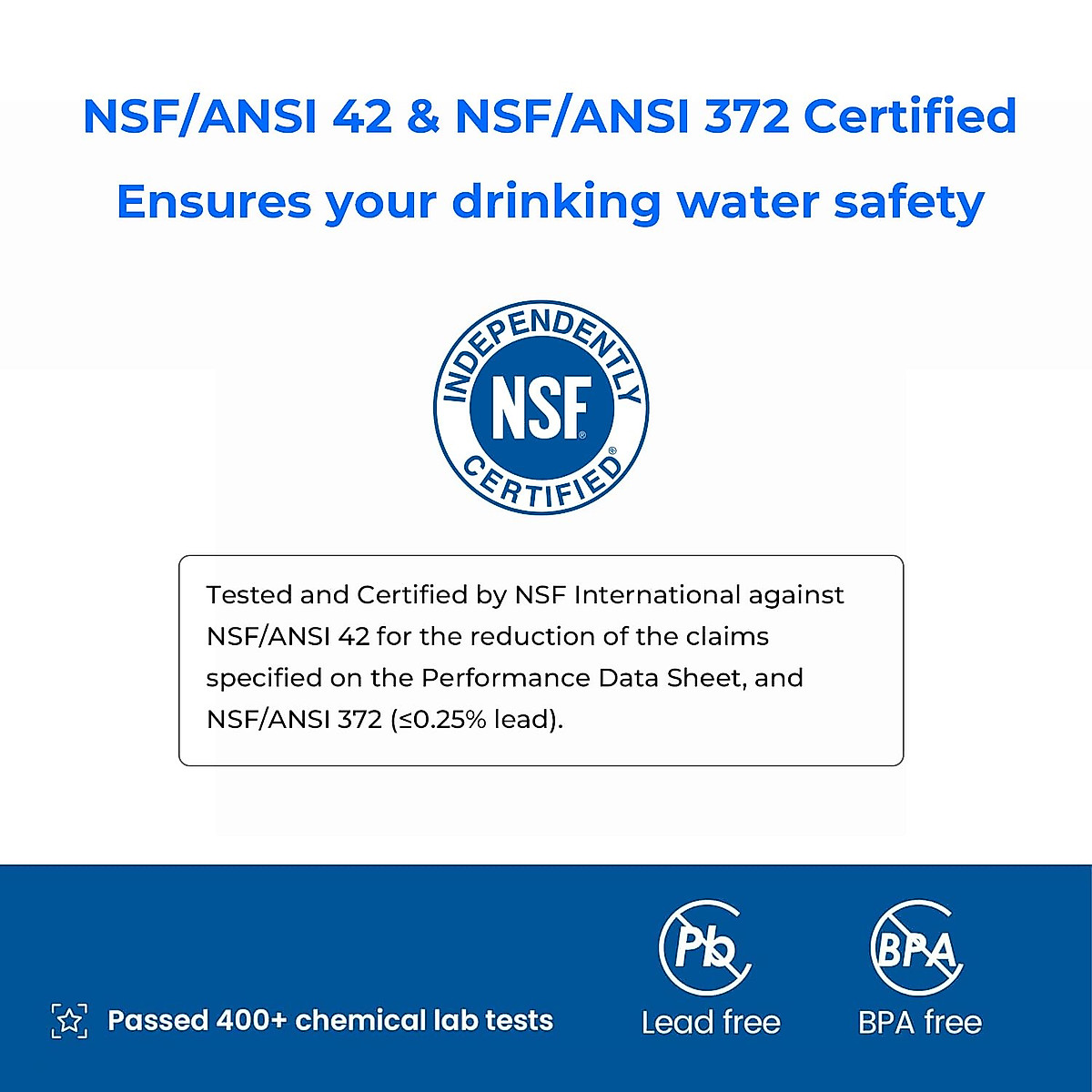 Waterdrop 200-Gallon Long-Life 10-Cup Water Filter Pitcher with 1 Filter, NSF Certified, 5X Times Lifetime, Reduces PFOA/PFOS, Chlorine, BPA Free, Blue