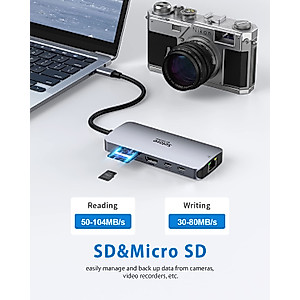 USB C Adapters for MacBook Pro/Air, Selore 9 in 1 USB C Hub with 4K HDMI, 2 * 10Gbps USB-C 3.1 GEN2 Port, 1Gbps Ethernet, USB 3.1 10Gbps Data Ports, 2*USB 3.0 dongle for Dell, HP and More